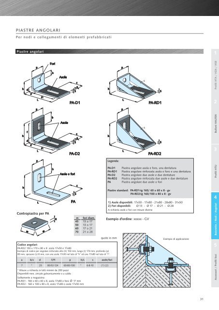 1 Accessori / Profili lis