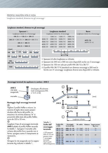 SCELTA DEL RIEMPIMENTO E