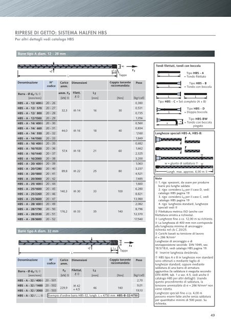 RIPRESE DI GETTO: SISTEMA