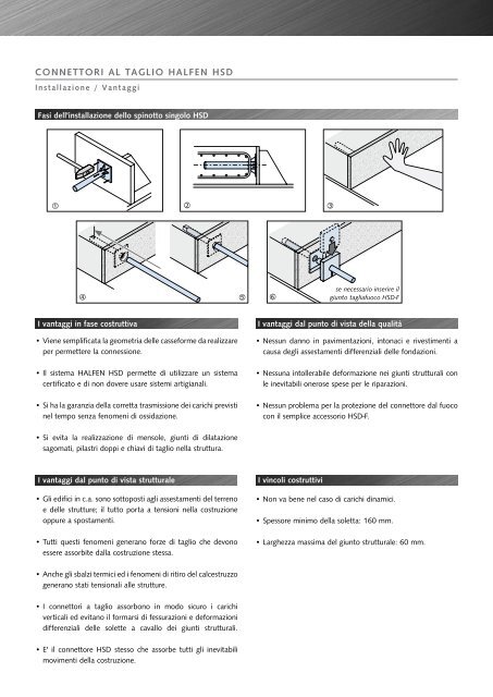 CONNETTORI AL TAGLIO