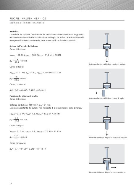 PROFILI HALFEN HTA - CE E