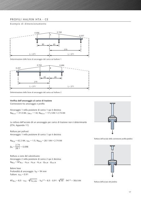 PROFILI HALFEN HTA - CE E