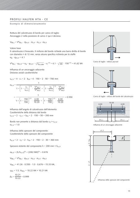 PROFILI HALFEN HTA - CE E