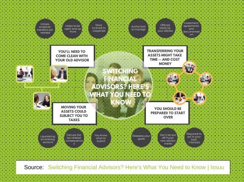 Switching Financial Advisors Here's What You Need to Know