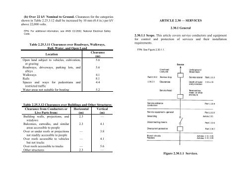 2.10.1.9 Circuits Derived