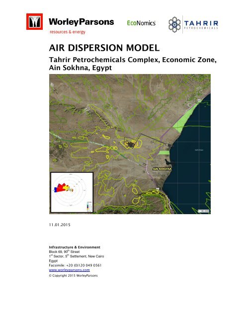 Env - Air_Dispersion Model