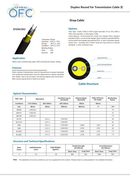 Duplex Round Far Transmis