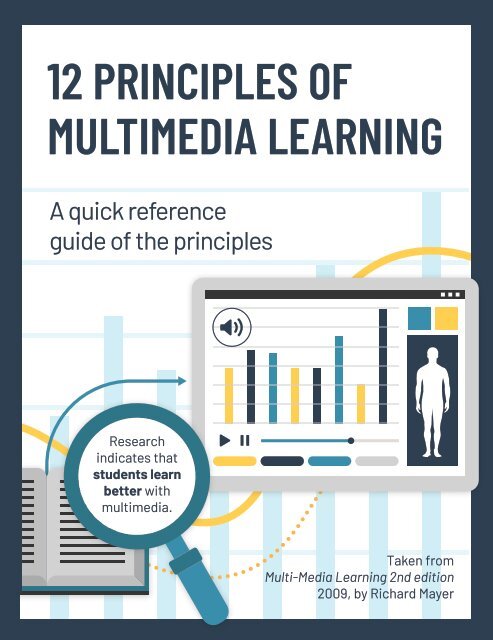 12 Principles of Multimedia Learning