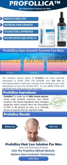 Profollica Reviews