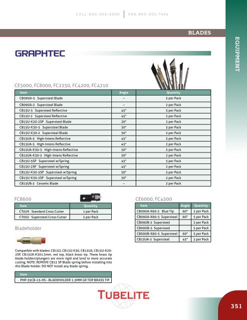 SALES@TUBELITE.COM WWW.TU