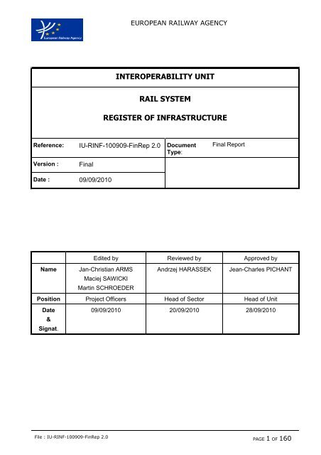 INTEROPERABILITY UNIT RAIL SYSTEM ... - ERA - Europa
