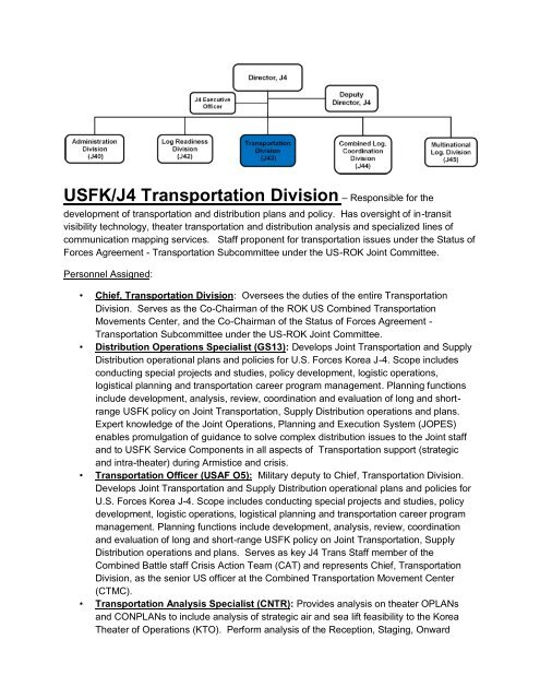 USFK/J4 Transportation Division - United States Forces Korea