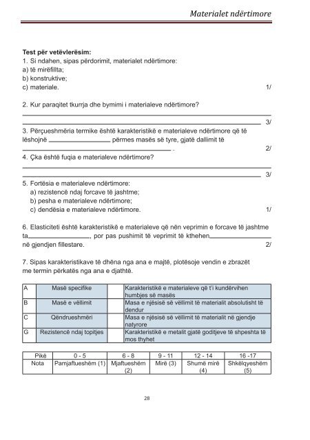 Materialet ndërtimore Te