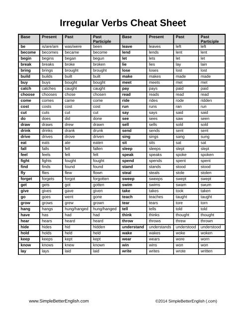 120 Most Common Irregular Verbs Irregular Verbs Verb Verbs List