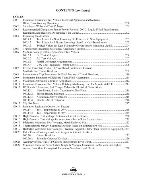 CONTENTS 7.8 Network Prot