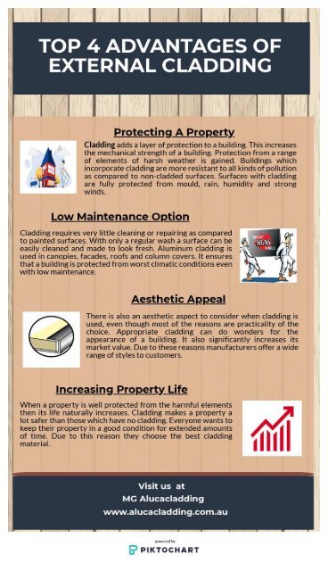 Top 4 Advantages Of External Cladding