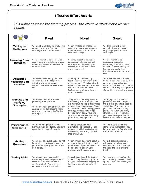 Effort-Rubric-for-Students