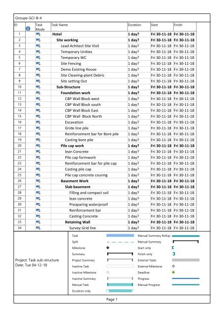 - Planification-updated