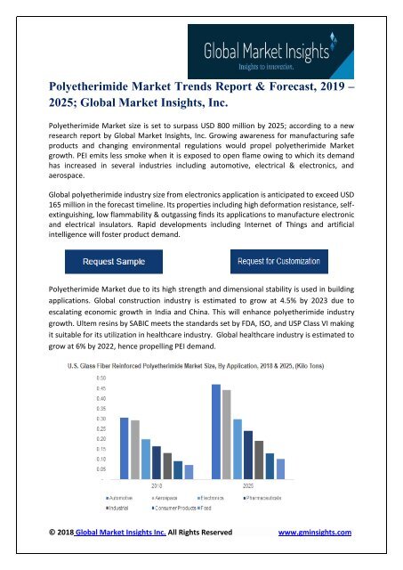 Polyetherimide Market Trends Report & Forecast, 2019 – 2025; Global ...