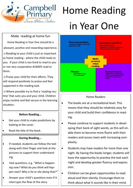 Year One Home Reading Parent Handout