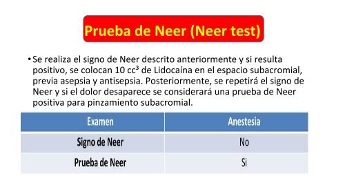 Prueba de Neer (Neer test