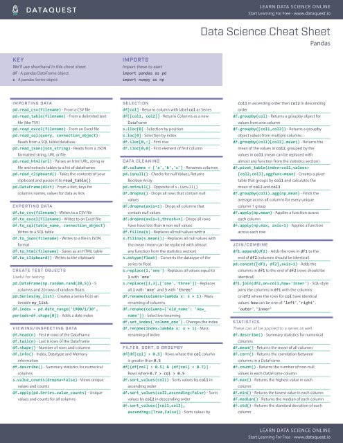 pandas-cheat-sheet