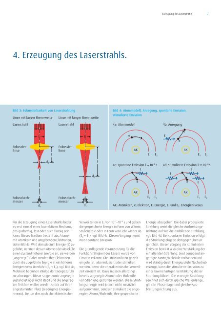 6 Eigenschaften von Laser