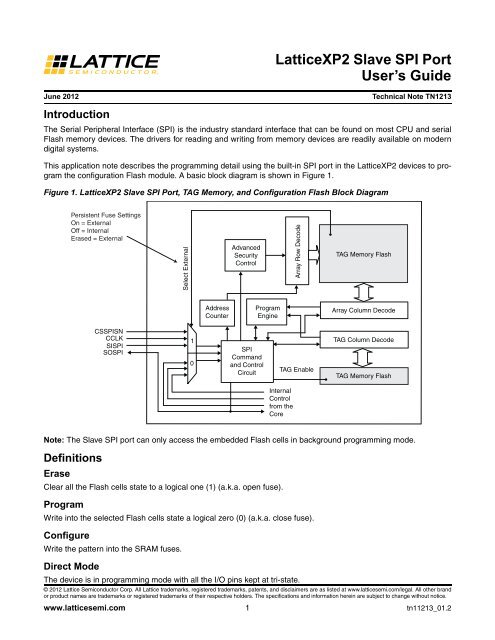 TN1213 - LatticeXP2 Slave SPI Port User's Guide