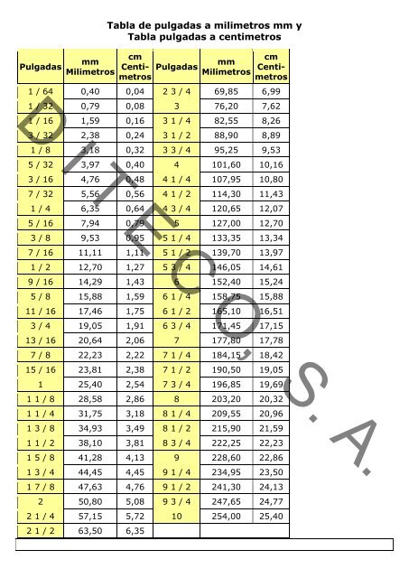 equivalencia pulgadas-milimetros_cm