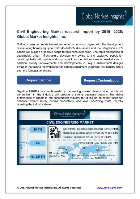 Civil Engineering Market Status and Development Trends during 2019 - 2025