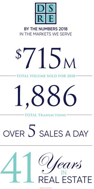 Dale Sorensen Real Estate