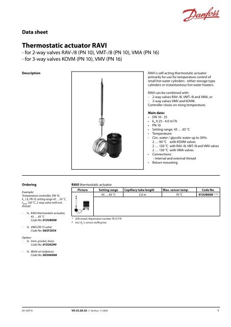 Thermostatic actuator RAVI - Danfoss Heating
