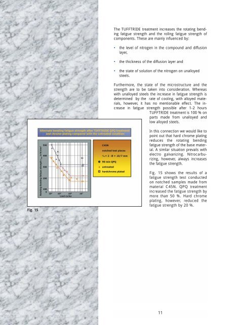 The TUFFTRIDE treatment i