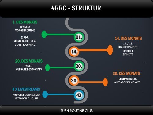 RRC STRUKTUR