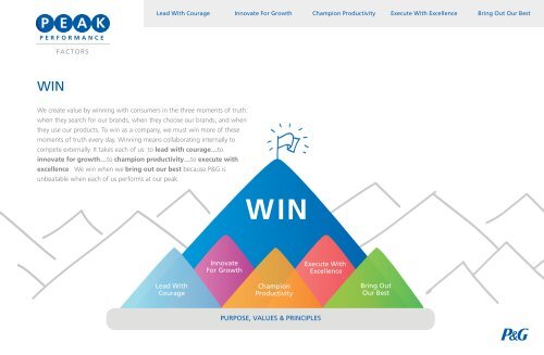 PEAK Performance Factors Digital Brochure_0_