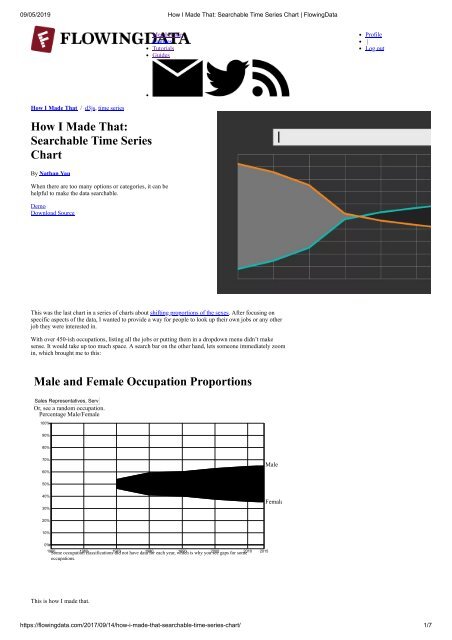 How I Made That_ Searchable Time Series Chart _ FlowingData