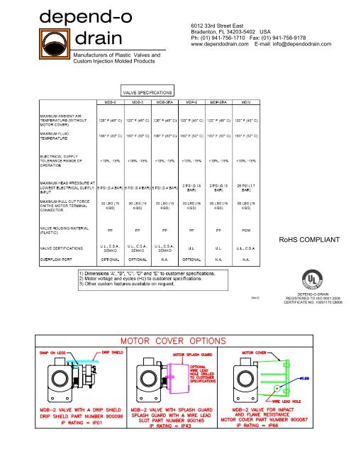 Valve-specification-sheet
