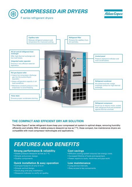 F-_Series-AirDryerLeaflet