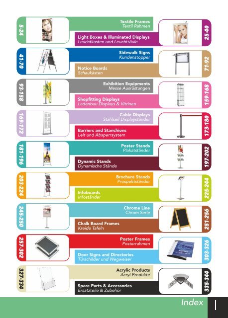 Ores Display 2019 Catalog