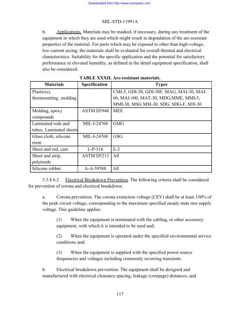 Downloaded from http://ww