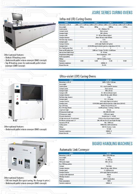 JTU Conformal Coating Complete Solution - CLICK ME
