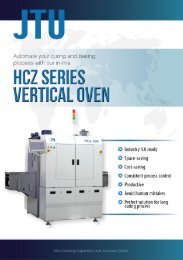 JTU RS-eco Series Reflow Oven