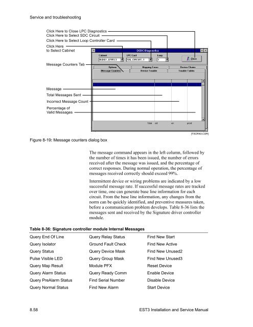 Service and troubleshooti