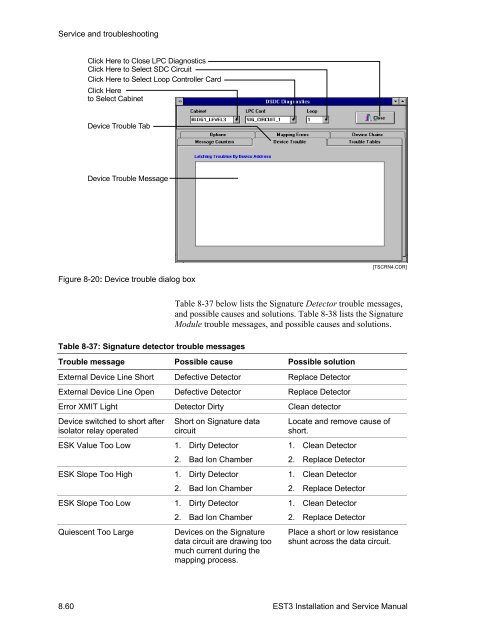 Service and troubleshooti