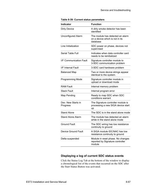 Service and troubleshooti