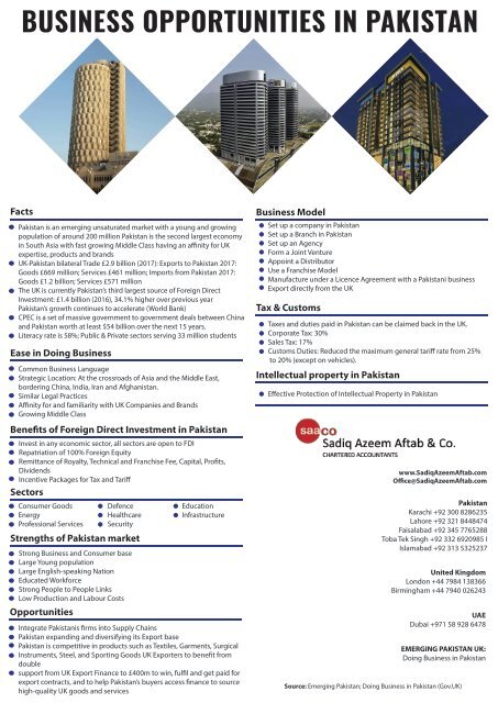 Sadiq Azeem Aftab &amp; Co = Doing Business in Pakistan