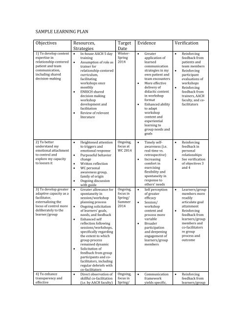 Sample Learning Plan