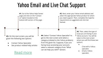 Yahoo-Mail-Live-Chat Magazines