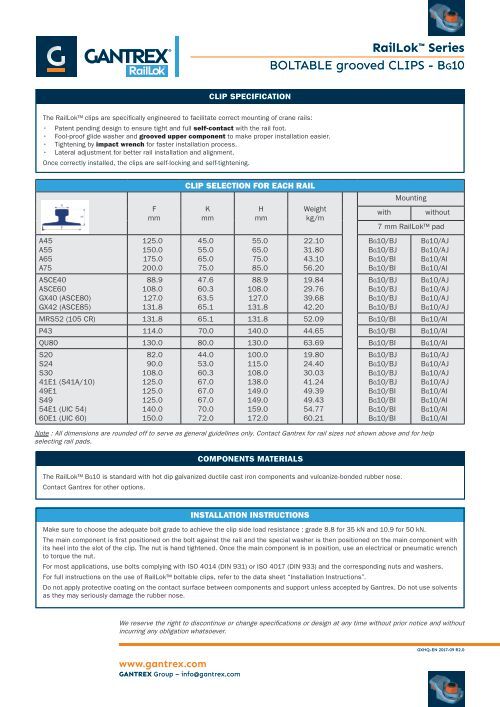 gantrex-raillok-bg10-data-sheet---metric