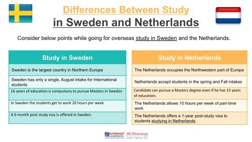Differences Between Study in Sweden and Netherlands